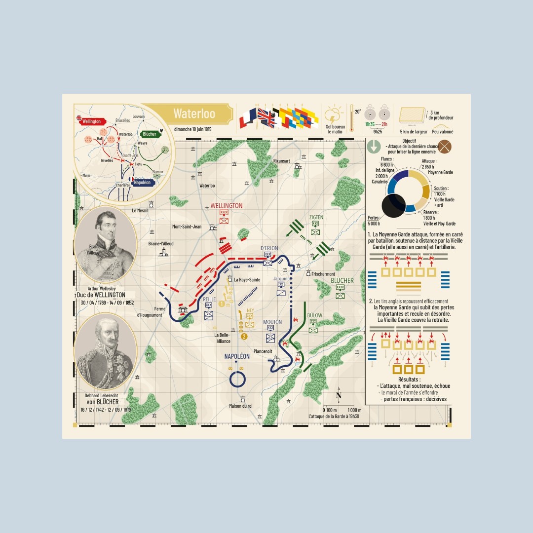 Het rijk van Napoleon in infographics – Park Uitgevers