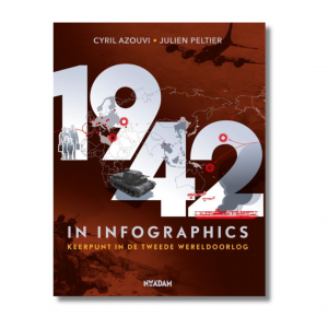 Het rijk van Napoleon in infographics – Park Uitgevers